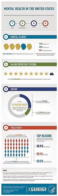 Project AWARE provides free training | Great Basin Sun